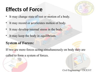 Engineering Mechanics and Strength of materials | PPTX