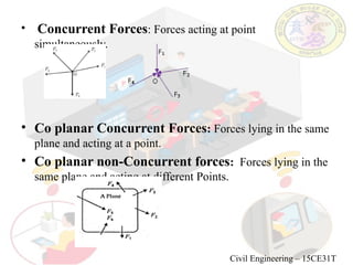 Engineering Mechanics and Strength of materials | PPT