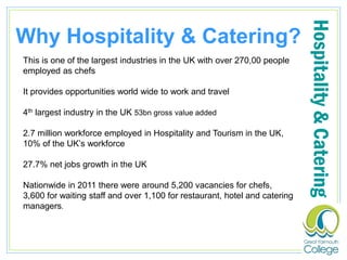 Marketing Hospitality & Catering A3 booklet and powerpoint | PPT