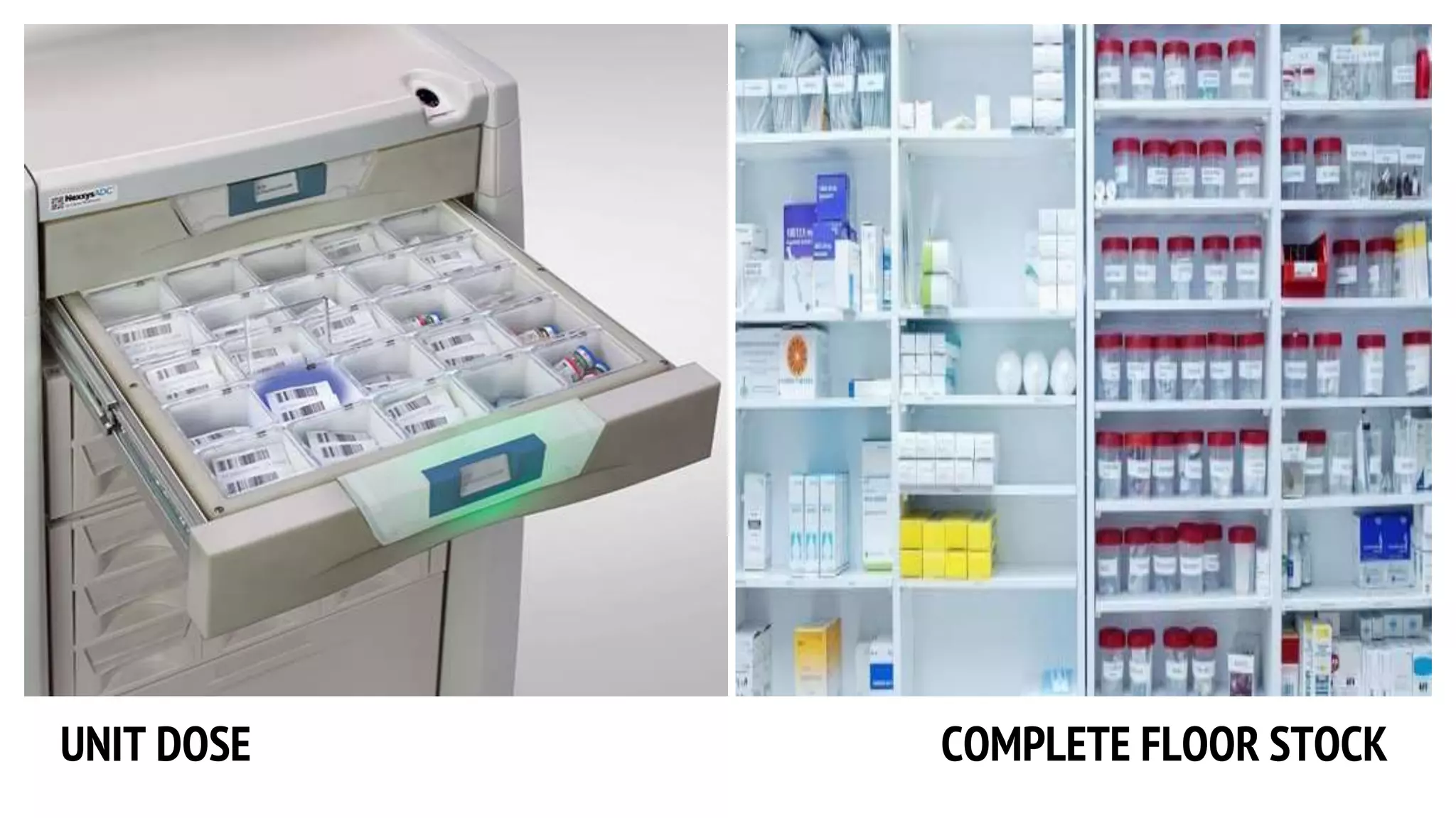 Drug Distribution in Hospital Pharmacy | PPTX