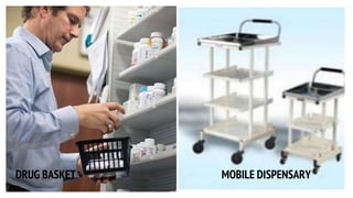 Drug Distribution in Hospital Pharmacy | PPTX | Pharmaceutical Industry ...