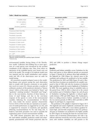 Pedersen 2014b | PDF
