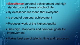 Core Values | PPTX