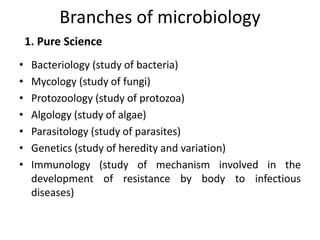 introtomicrobiology-171225154540.pdf