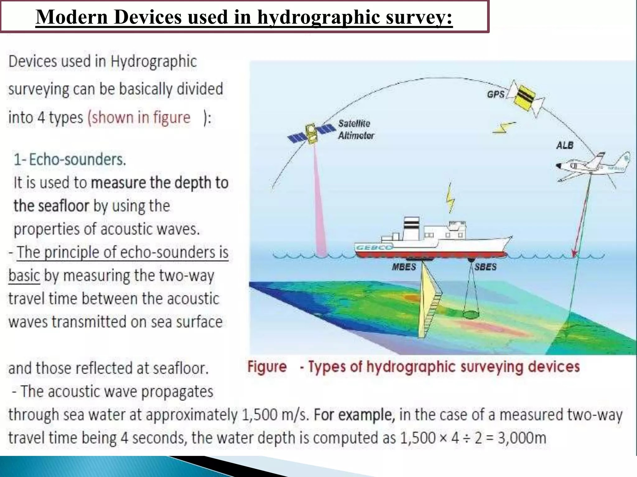 CE203 -Hydrographic survey.pptx