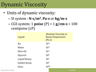 CE_205_Fluid_Mechanics_Lecture_1_CE_205.pdf