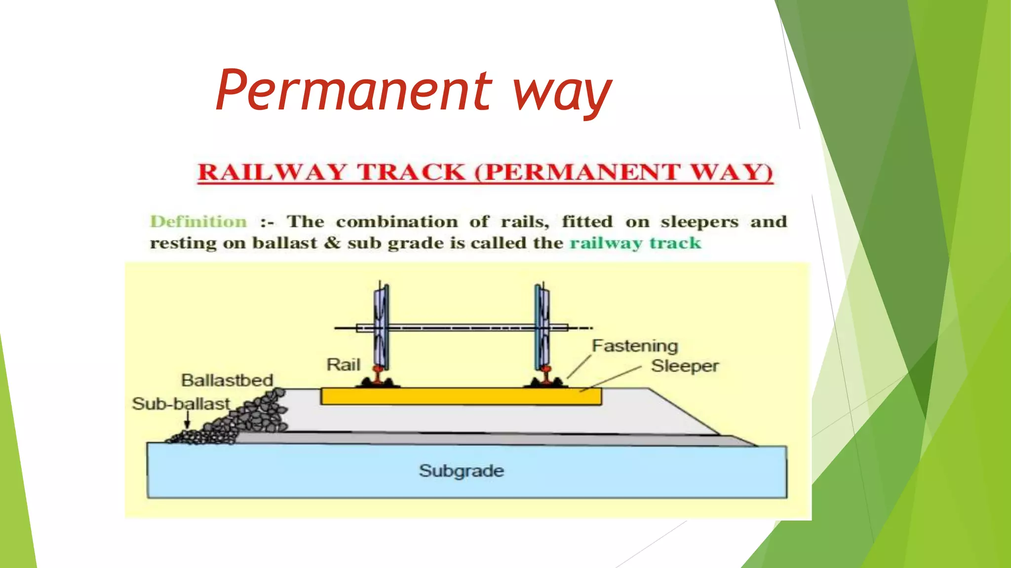 Transportation engineering railway permanent way | PPTX