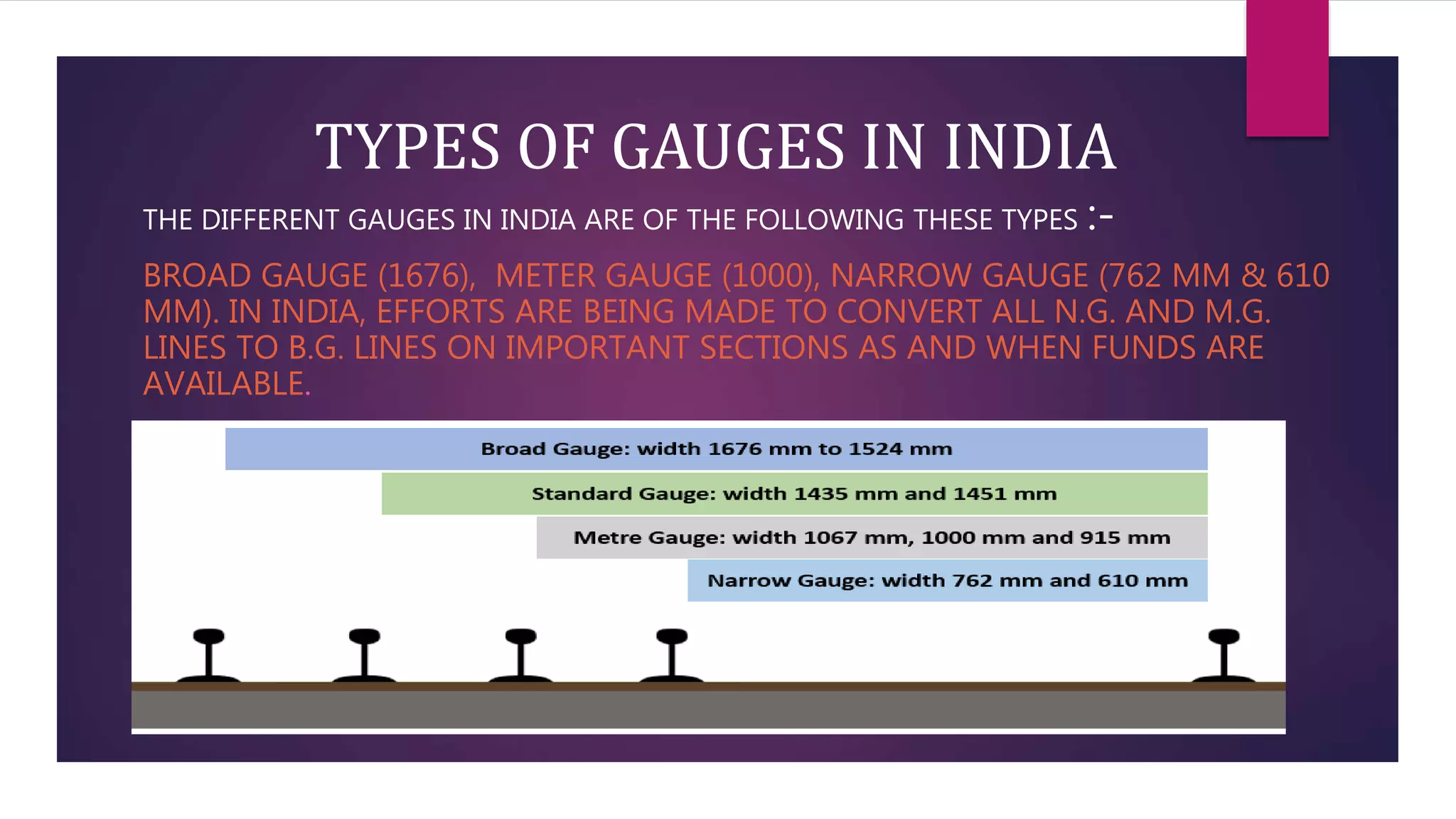 TRANSPORTATION ENGINEERING railway track gauge | PPTX