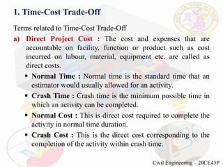 Time Cost Trade Off | PPTX
