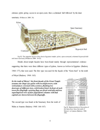 Religion and Architecture | DOCX