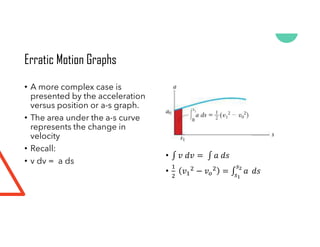 CE222-Erratic Motion CE222-Erratic Motion | PPT