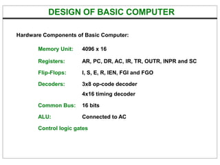 computer organization and assembly language giki course slides | PPT