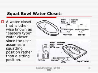 CE223-%20plumbing%20fixtures.pptx