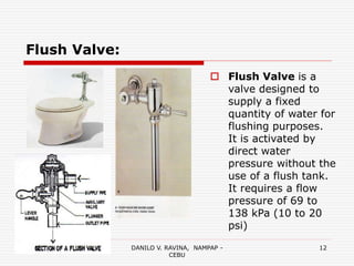 CE223-%20plumbing%20fixtures.pptx
