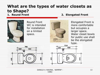 CE223-%20plumbing%20fixtures.pptx