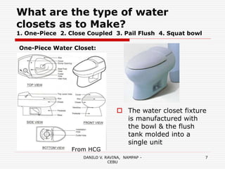CE223-%20plumbing%20fixtures.pptx