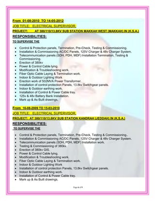 C.V. -MUHAMMAD AZHAR JAVED- | PDF