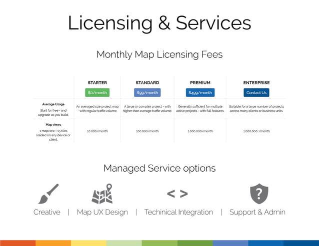 MapsPLUSProductInformation | PDF | Technology & Computing