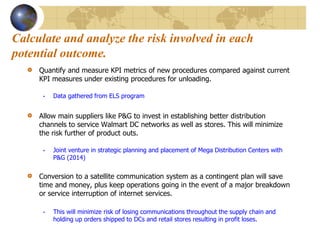 Walmart Presentation | PPTX | Logistics | Business