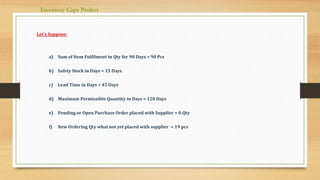 Inventory Caps Project | PPT