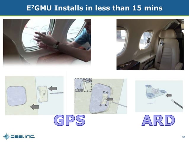Portable Aircraft RVSM Monitoring Solutions | PPTX