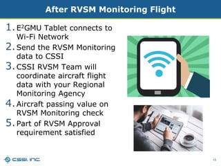 Portable Aircraft RVSM Monitoring Solutions | PPTX