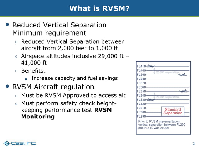 Portable Aircraft RVSM Monitoring Solutions | PPTX