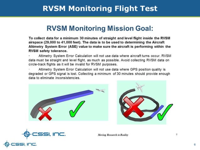 Portable Aircraft RVSM Monitoring Solutions | PPTX