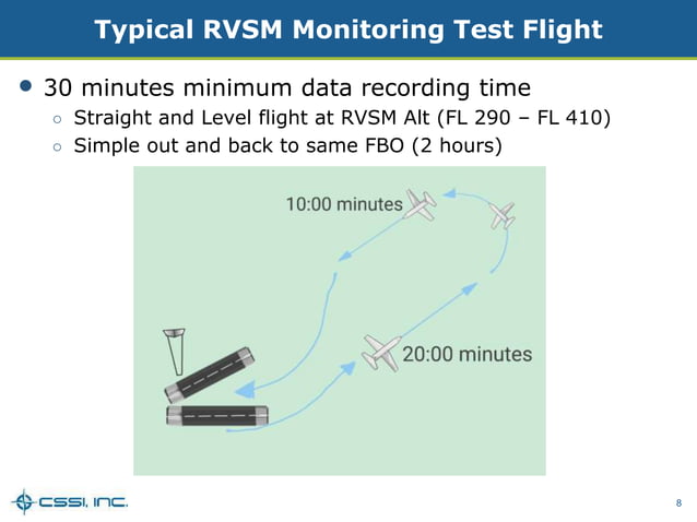 Portable Aircraft RVSM Monitoring Solutions | PPTX
