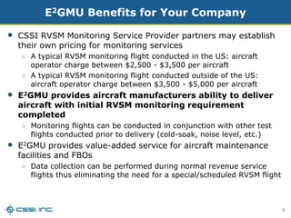 Portable Aircraft RVSM Monitoring Solutions | PPTX