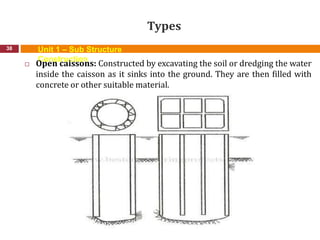 Sub Structure Construction.pptx