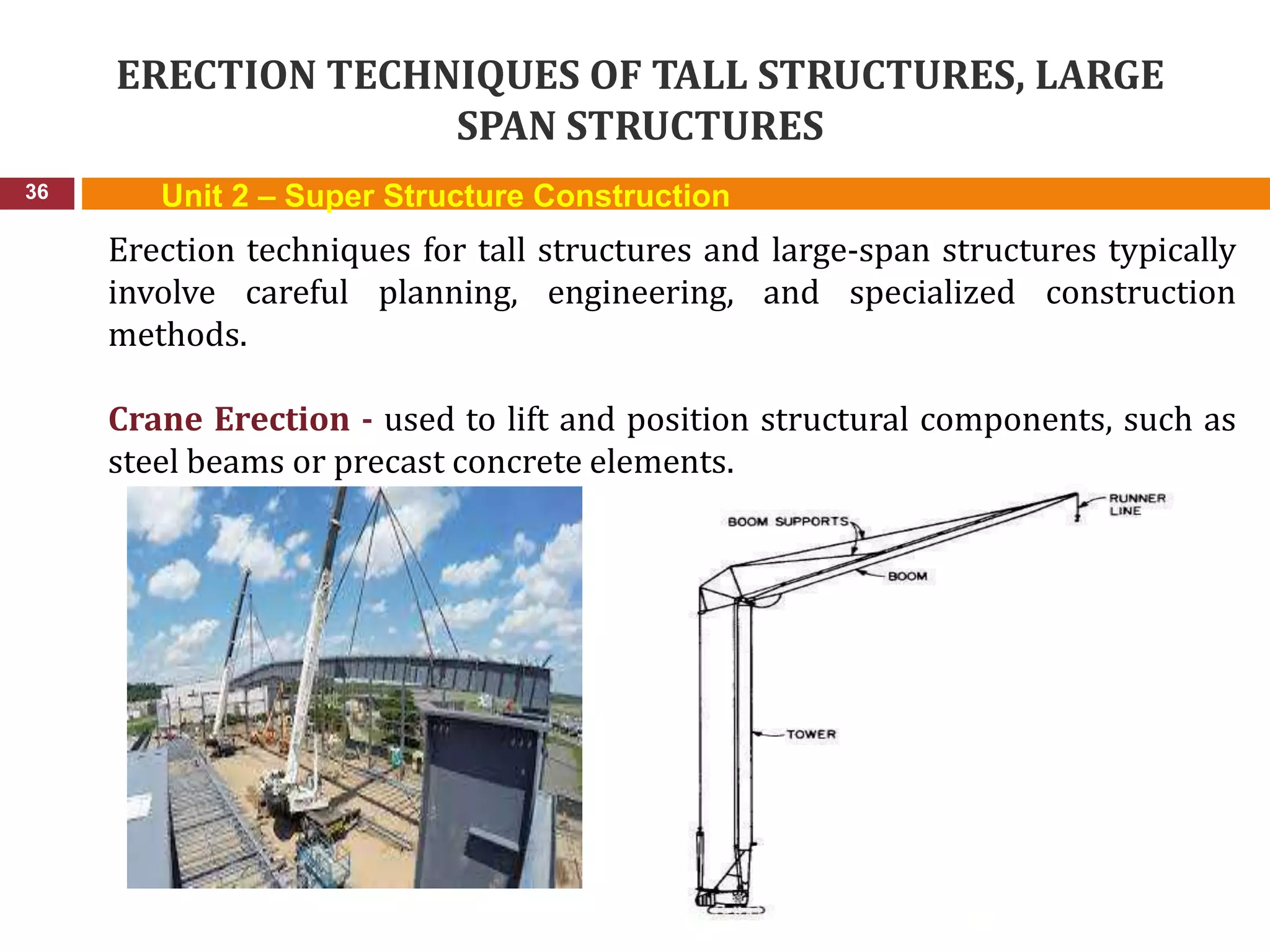Super Structure Construction.pptx