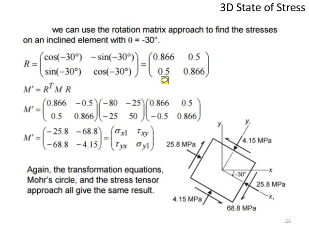 Mechanics Of Solids- Stress Transformation in 3D