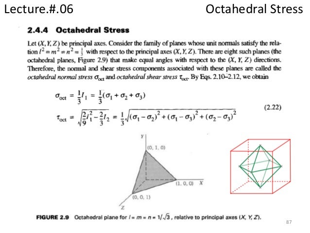 Mechanics Of Solids- Stress Transformation in 3D