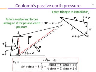 CE325 - 03 Coulomb earth pressure theory.pptx