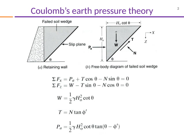 CE325 - 03 Coulomb earth pressure theory.pptx