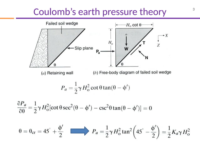 CE325 - 03 Coulomb earth pressure theory.pptx