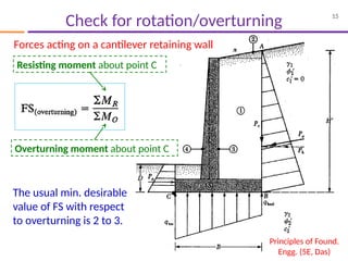 CE325 - 04 Stability of gravity retaining walls.pptx