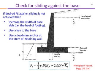 CE325 - 04 Stability of gravity retaining walls.pptx
