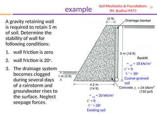 CE325 - 04 Stability of gravity retaining walls.pptx