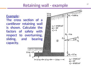 CE325 - 04 Stability of gravity retaining walls.pptx