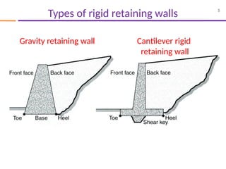 CE325 - 04 Stability of gravity retaining walls.pptx