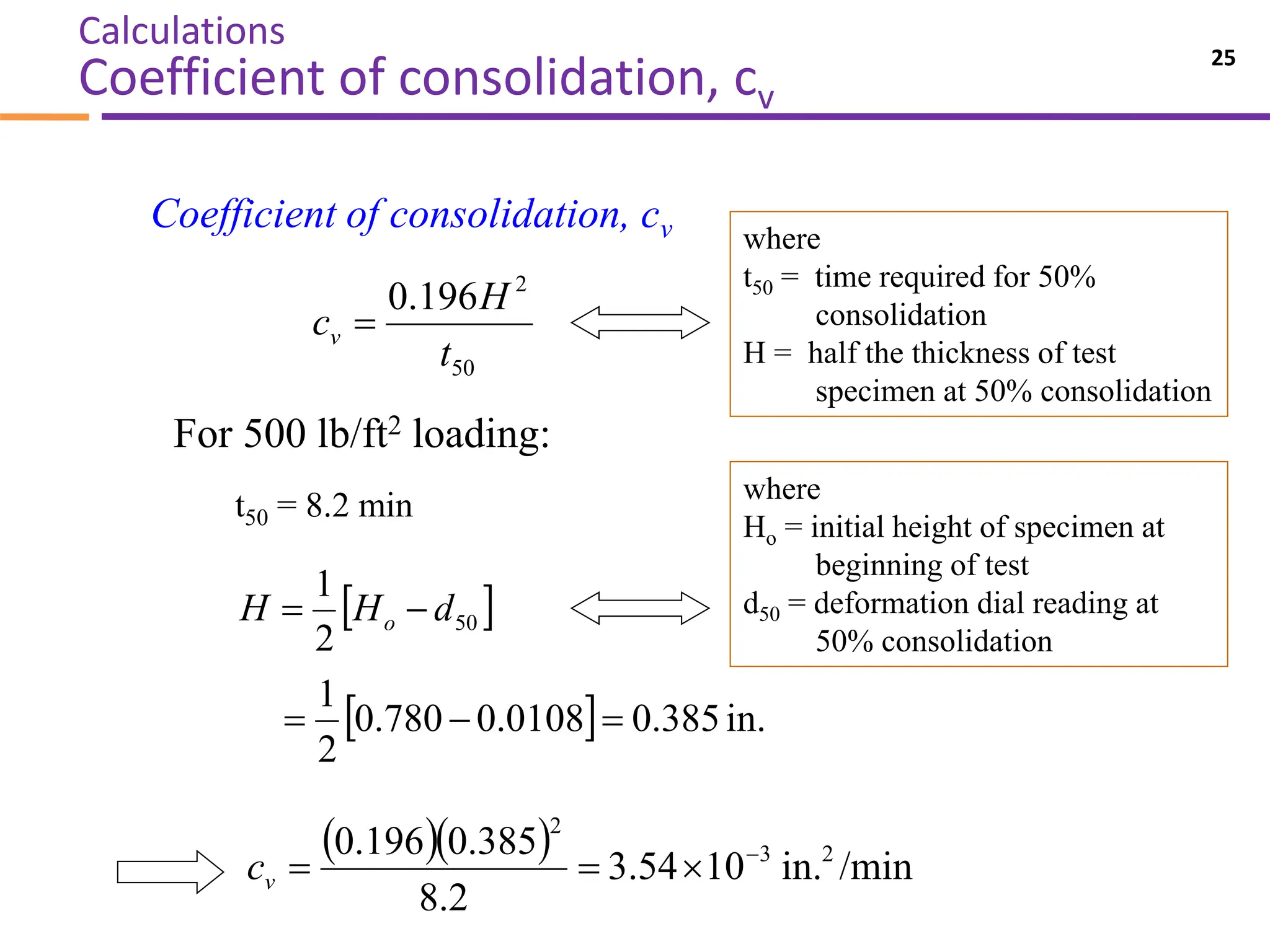 Consolidation theory on the basis of Terzaghi's consolidation theory | PPTX
