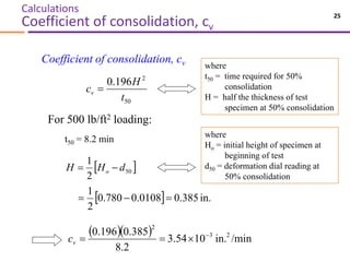 Consolidation theory on the basis of Terzaghi's consolidation theory | PPTX