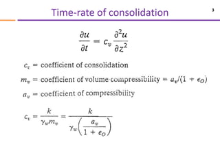 Consolidation theory on the basis of Terzaghi's consolidation theory | PPTX