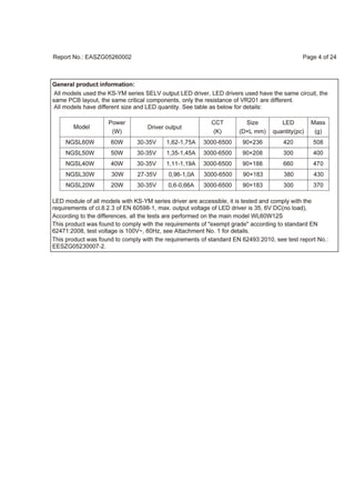 LED Modular Street Light CE Certificate - www.ngtlight.com