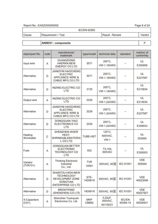 LED Modular Street Light CE Certificate - www.ngtlight.com