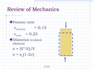 CE336-02-Mechanics rekayasa bahan pengantar | PPT