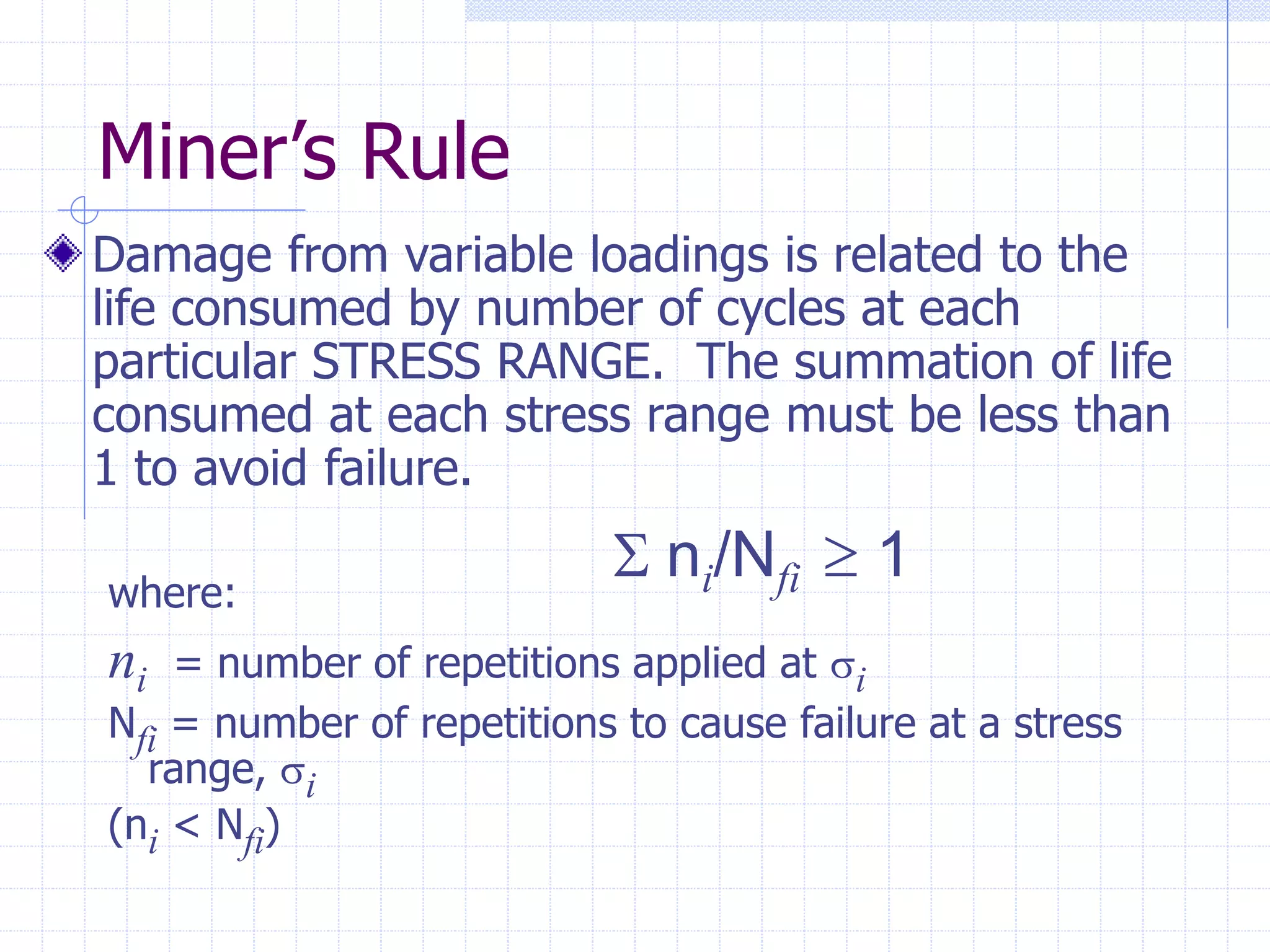 CE336-05-Fatigue.ppt