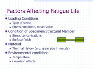 CE336-05-Fatigue.ppt